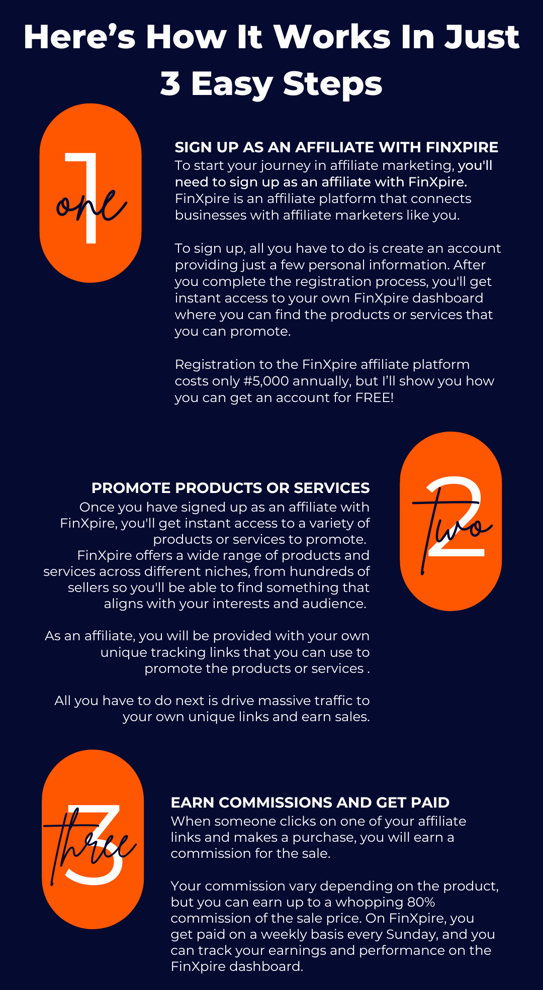 Affiliate Money Mastery Program – Finxpire